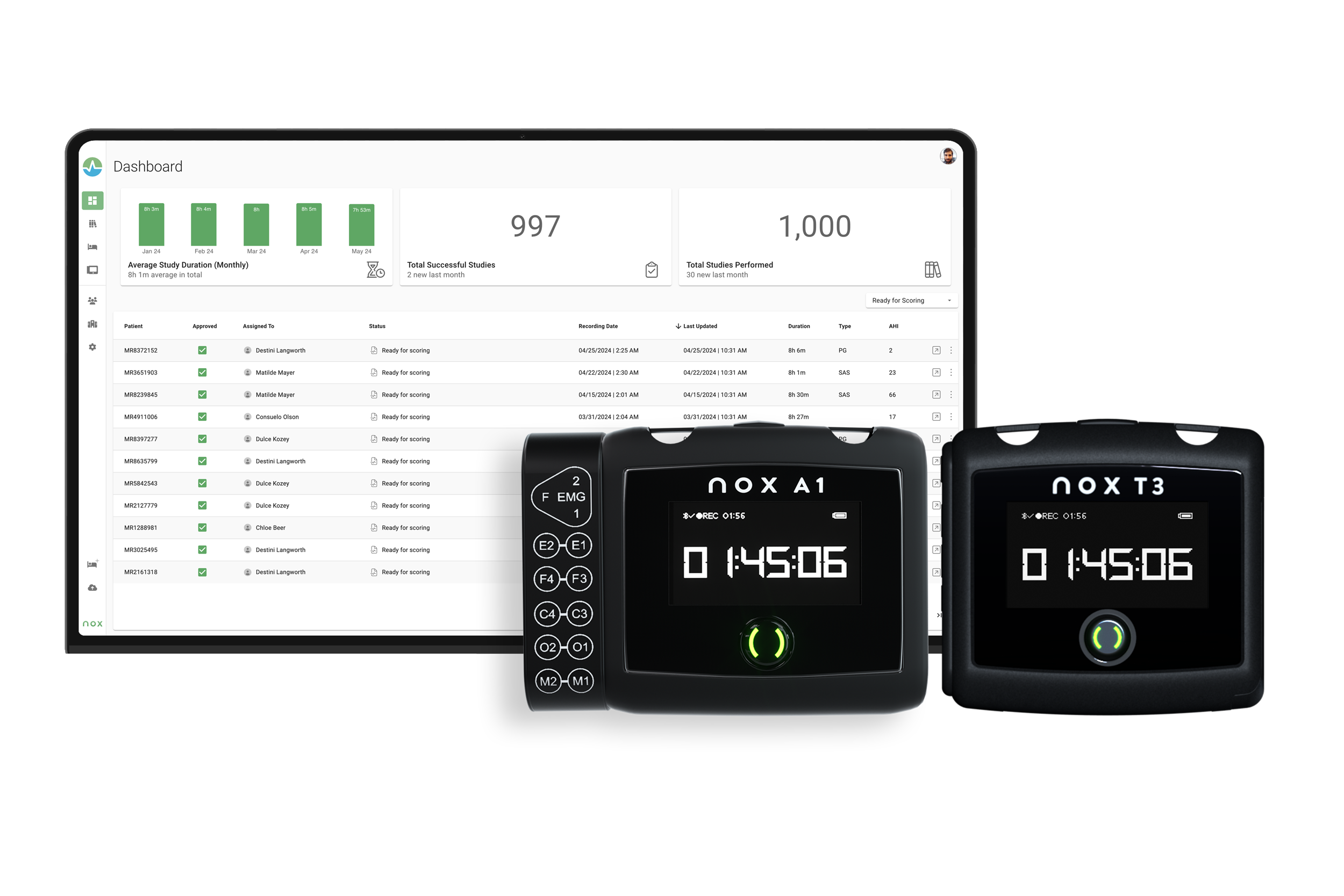 Nox Connect - Cloud connectivity for Nox sleep diagnostic technology